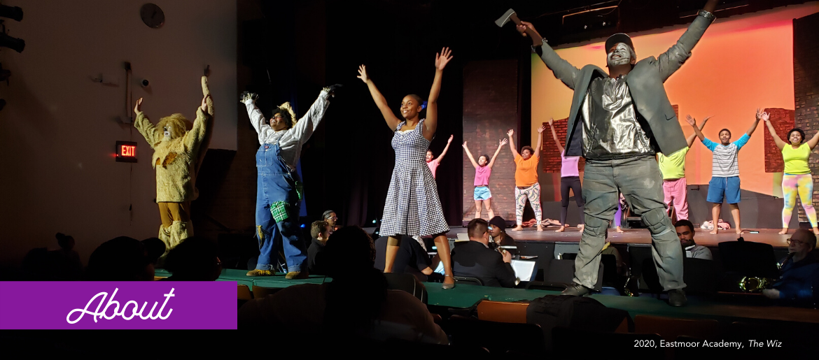 About - CAPA Marquee Awards